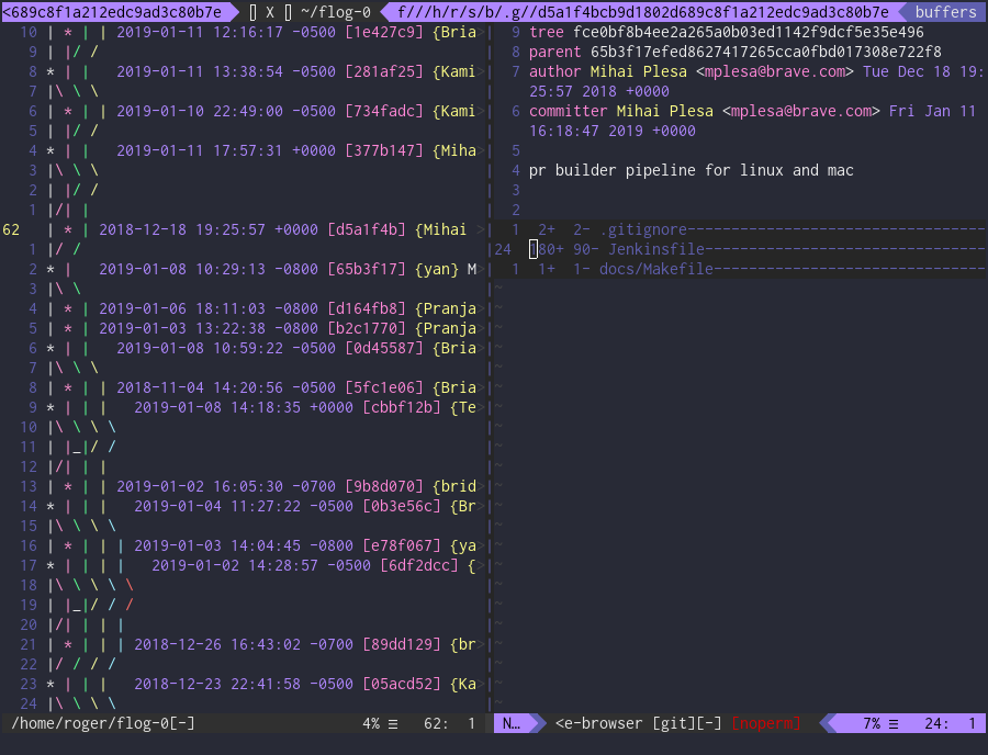 Announcing Flog, a New Git Branch Viewer for Vim from the Former Maintainer of Gitv | by Roger ...