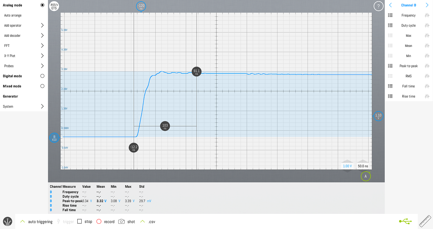 ESP8266 PWM with Oscilloscope. measure the rising edge | by Unknowntpo | Medium