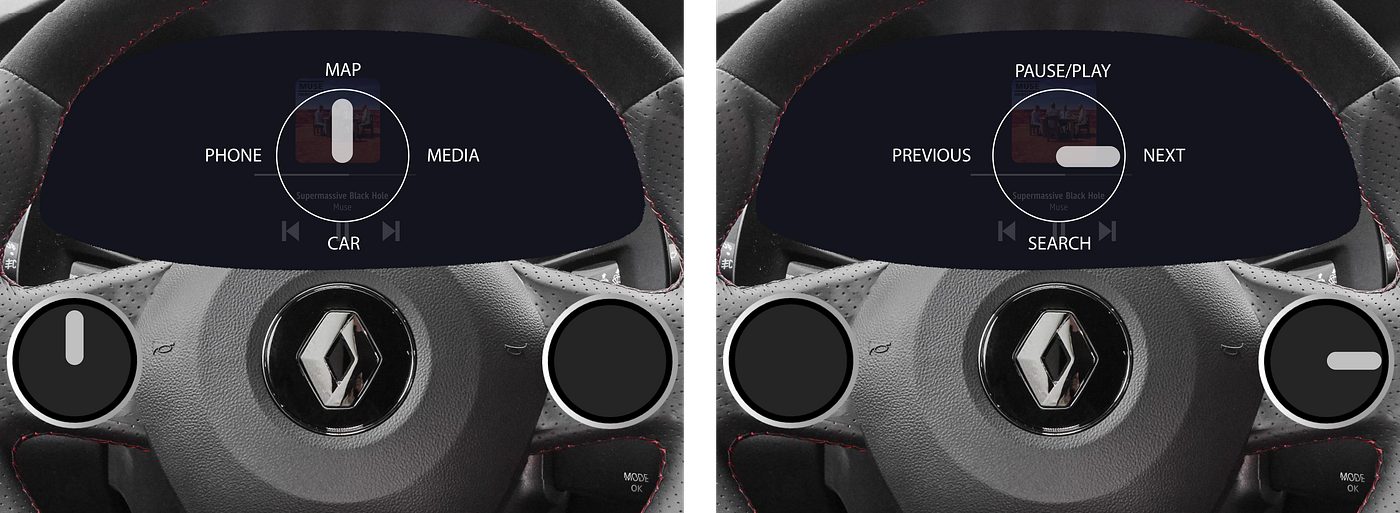 Designing a new UX concept to reduce driver distraction — a UX case ...