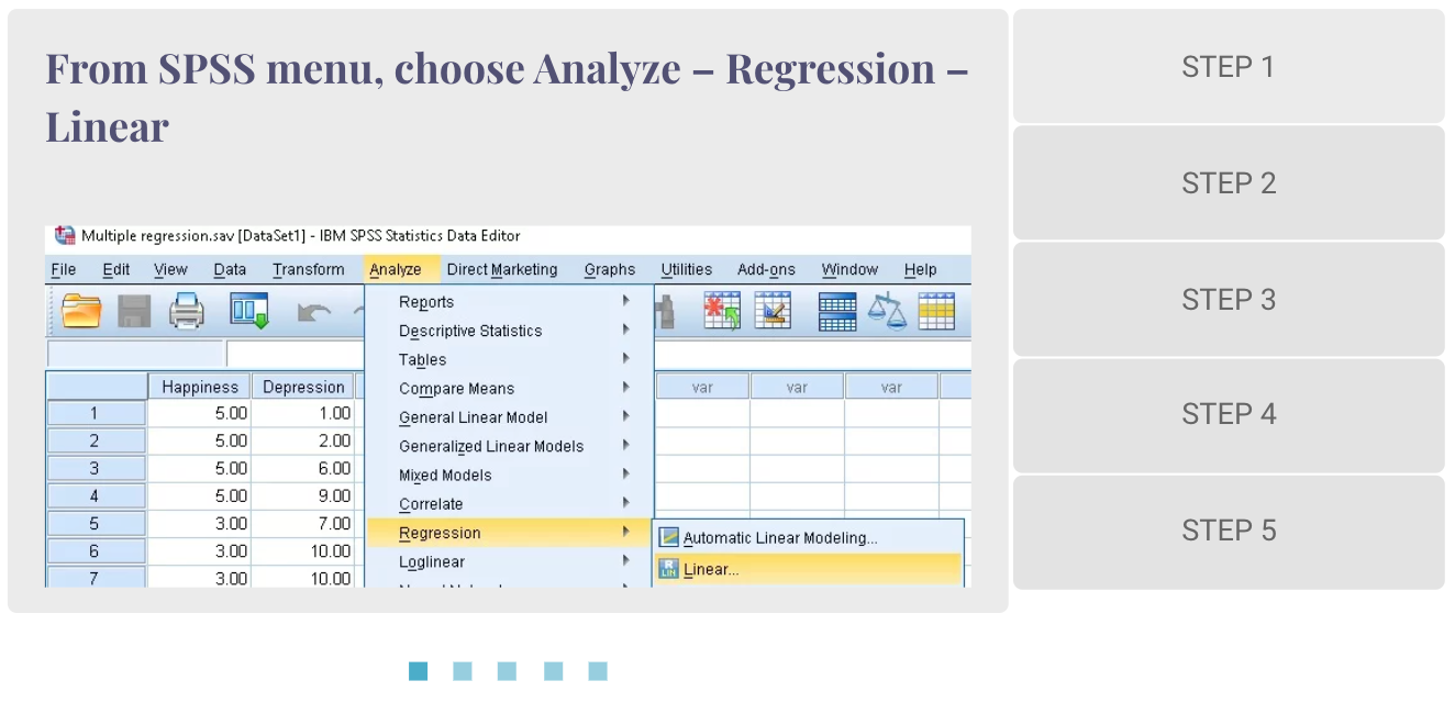 Reporting Multiple Regression Analysis in SPSS | by OnlineSPSS | Medium
