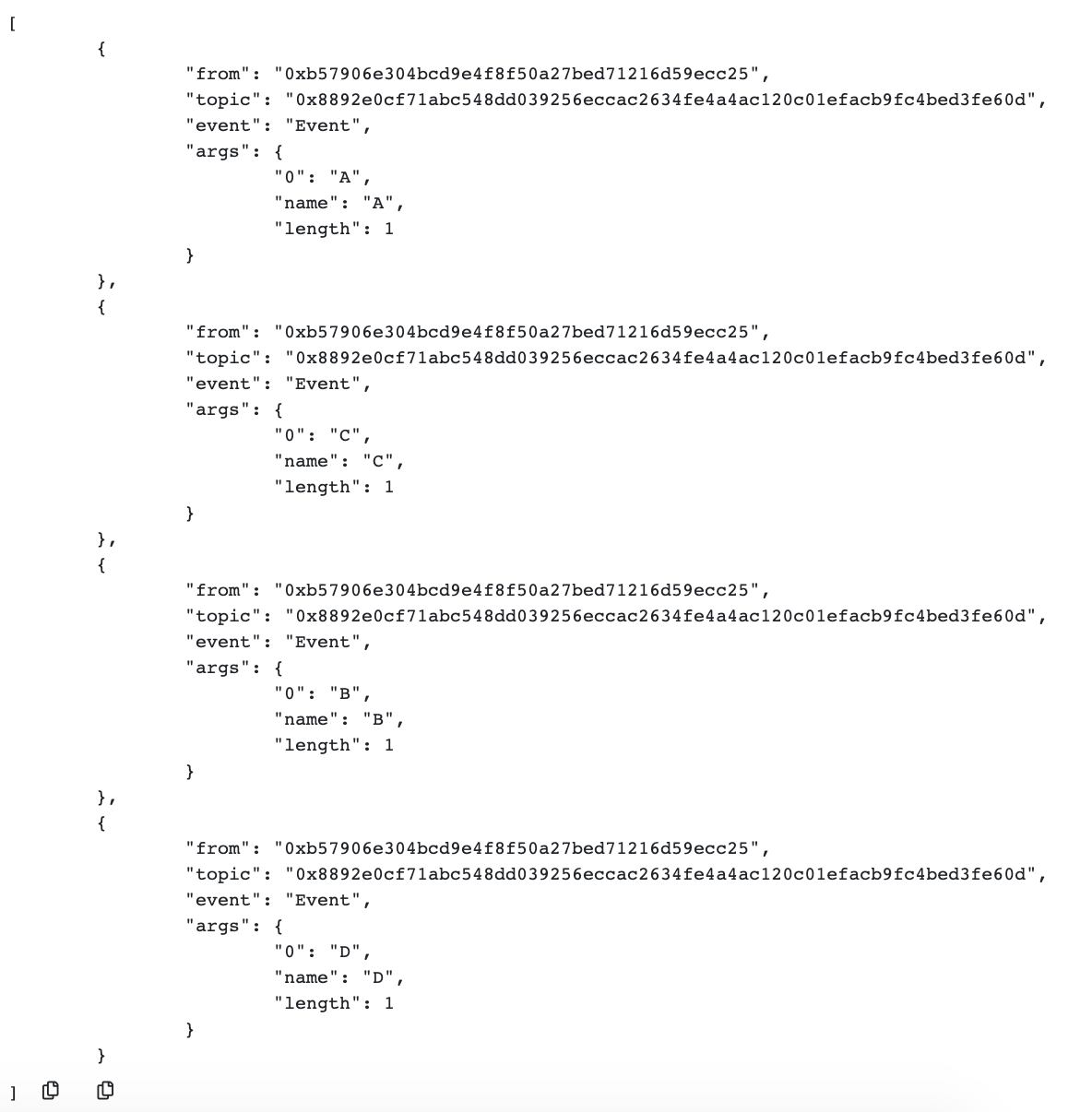 Inheritance in Solidity demystified with analysis of depth-first and breadth-first resolution of ...