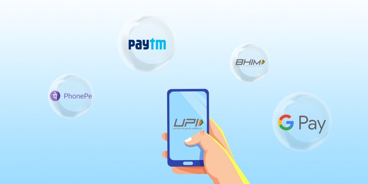 Breakthrough of the Century-Online Payments | by Sangeeth S | MUNner’s ...
