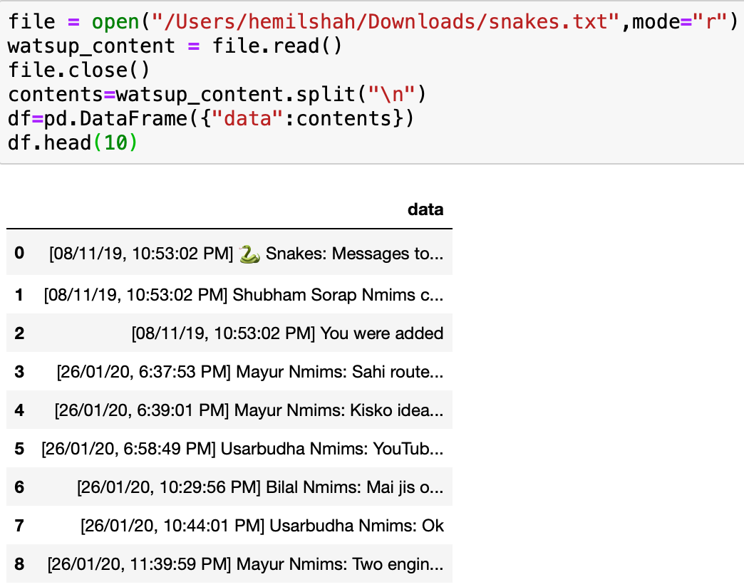 WhatsApp Chat Analysis. Try this on your own whatsapp group | by Hemil ...