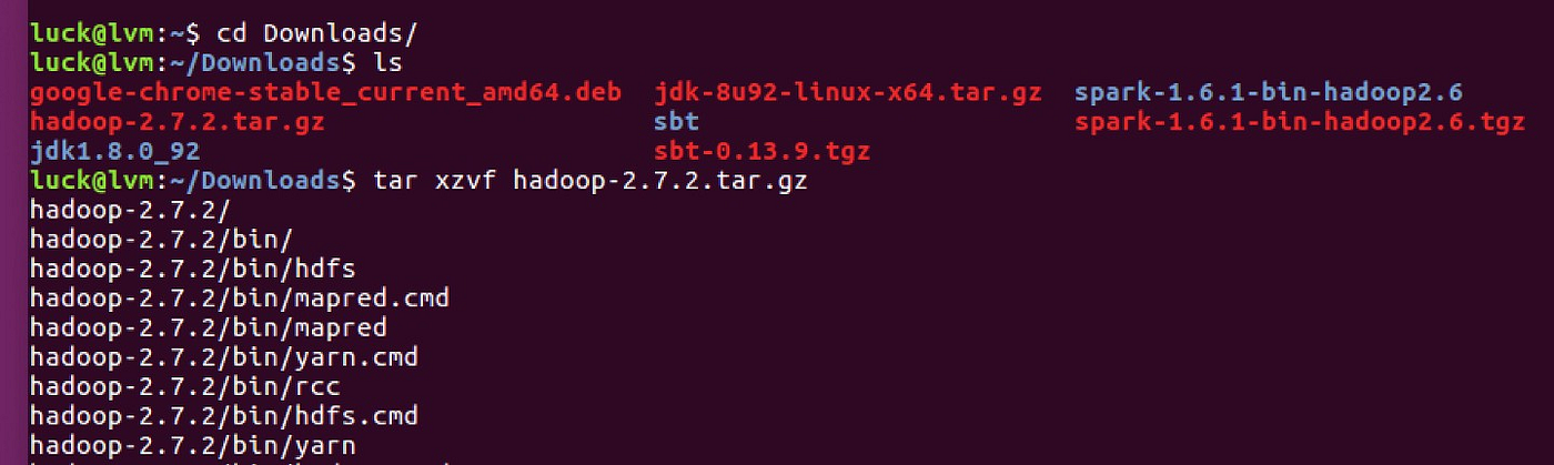 Setting Up Hadoop 272 Standalone And Pseudo Distributed Modes On Ubuntu 1604 By Luck