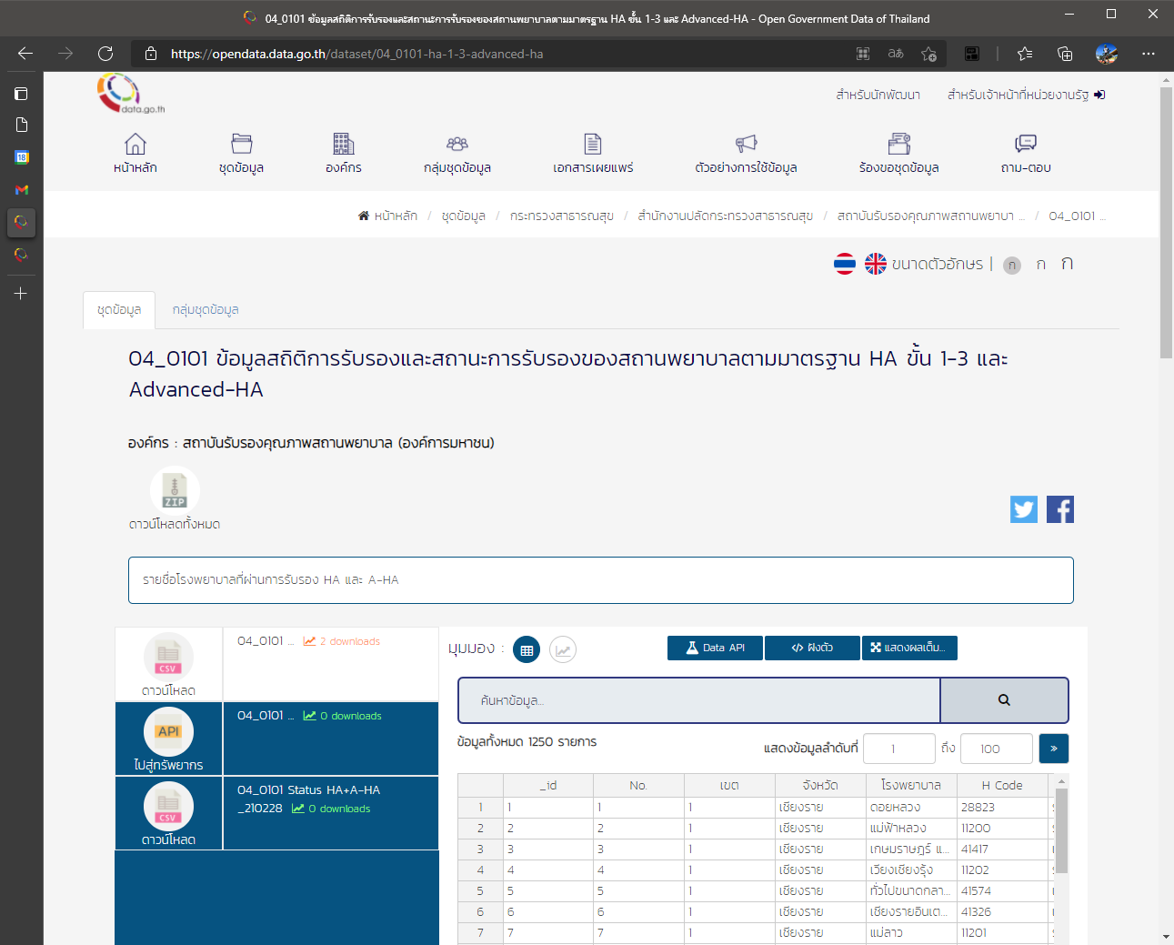 การใช้ Pentaho Data Integration เชื่อมต่อ API | by Eartherkovsky C. | Medium