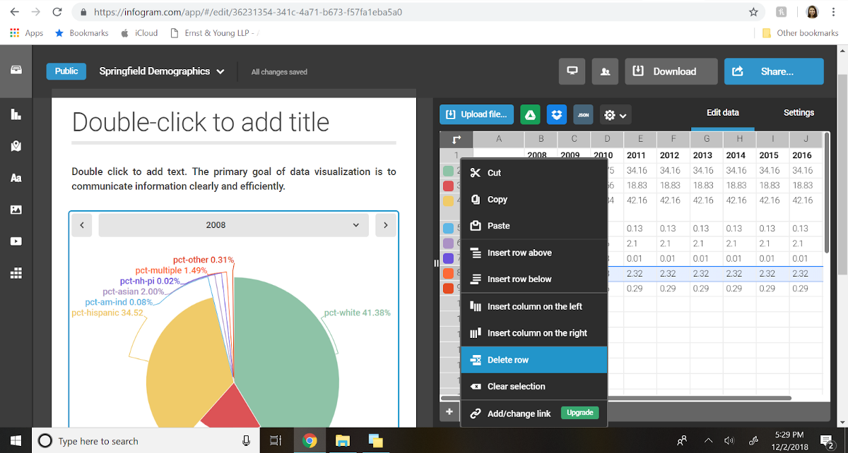 Springfield Demographics Visualization Tutorial | by Kasey McKenzie ...