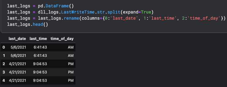 How to Investigate DLL Logs with Python | by Ángel Cortez | Feb, 2022 ...