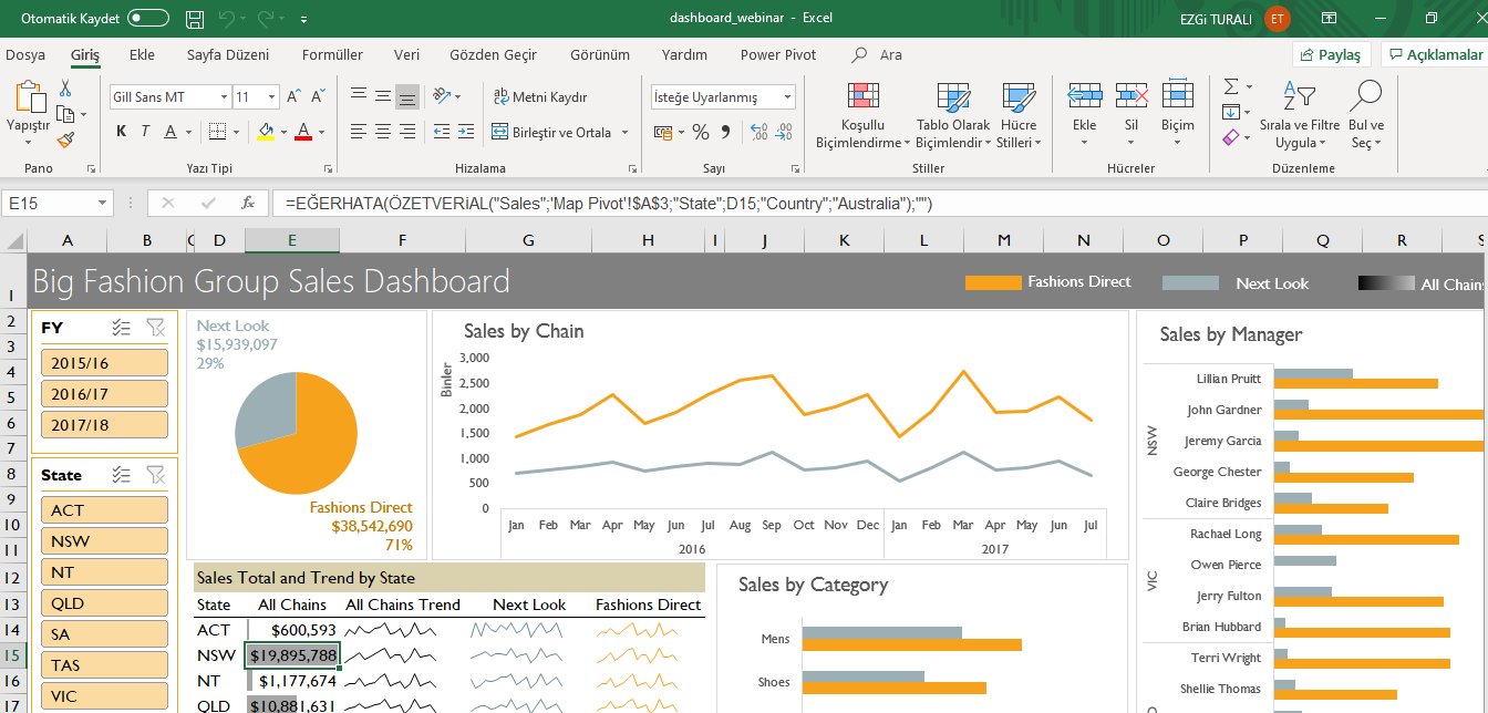 Free Data Visualization Tools-1. Data literacy has become a need… | by ...