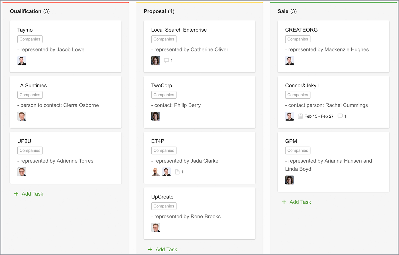 12 Kanban Board Examples for Beginners - Paymo - Medium