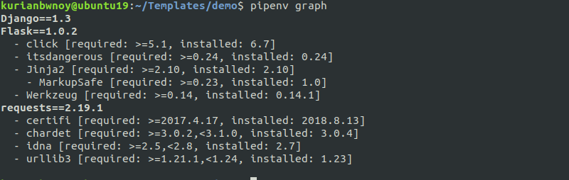 The Hitchhikers guide to pipenv. Anyone who is familiar with python has… | by Kurian Benoy | Medium