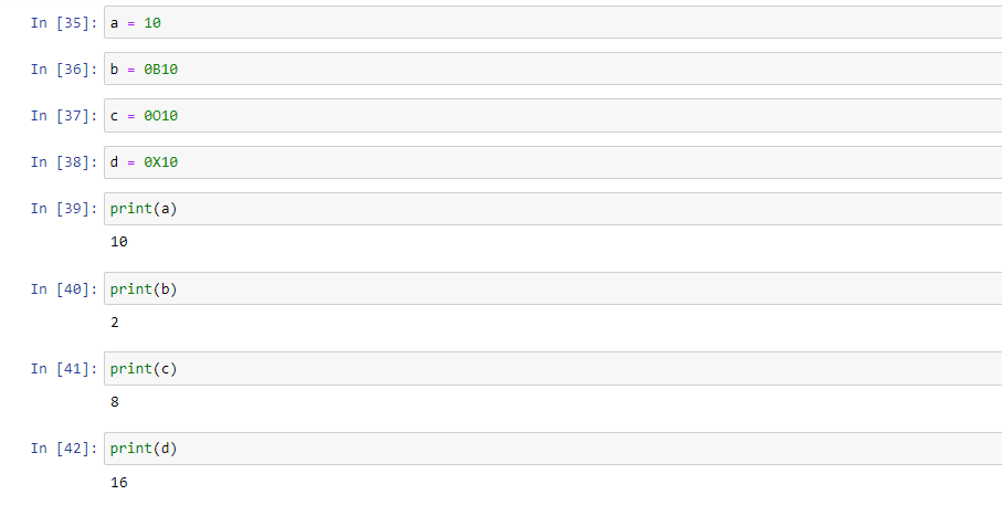 Learning Python Programming: Language Fundamentals-II | by Manish Batra | CodeX | Apr, 2022 | Medium