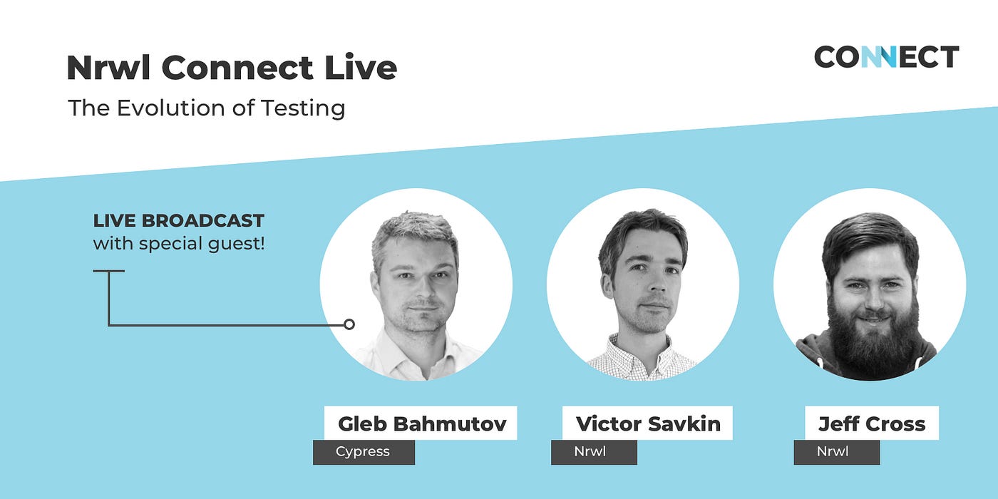 Angular Console VSCode Plugin. Victor Savkin is a co-founder of… | by ...