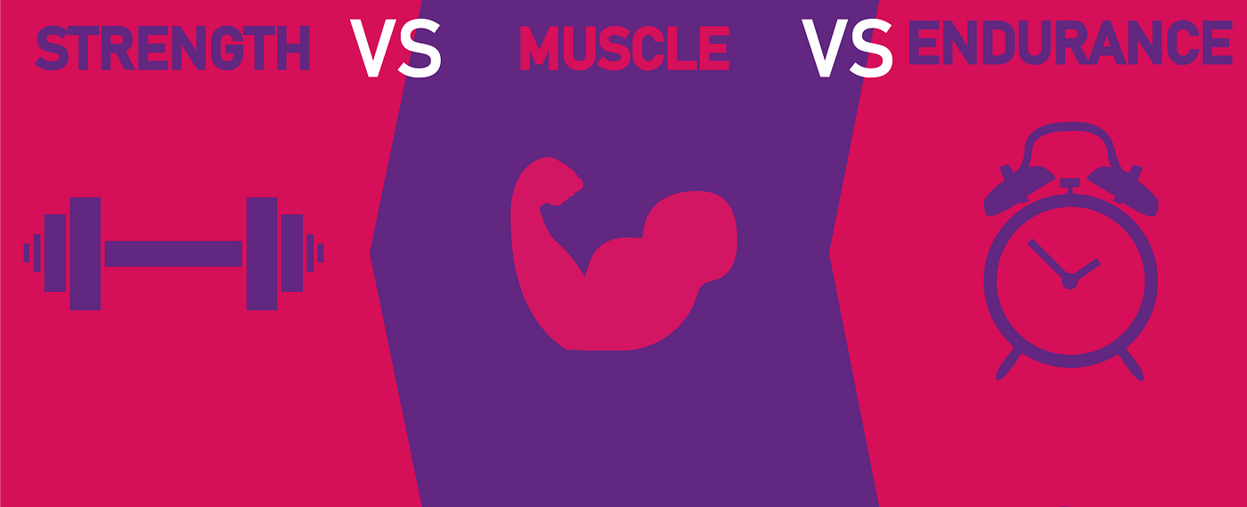 Building Strength vs Muscle vs Endurance | by Dhimant Indrayan | House ...