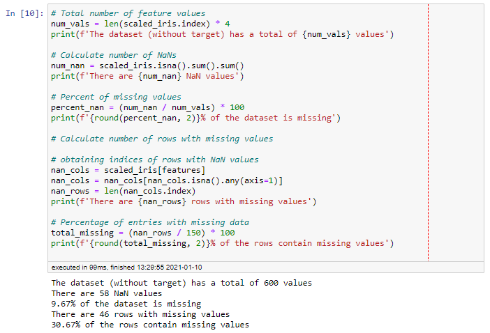 Effectiveness of KNN Imputation, Part I: The Iris Dataset | by BenMauss ...