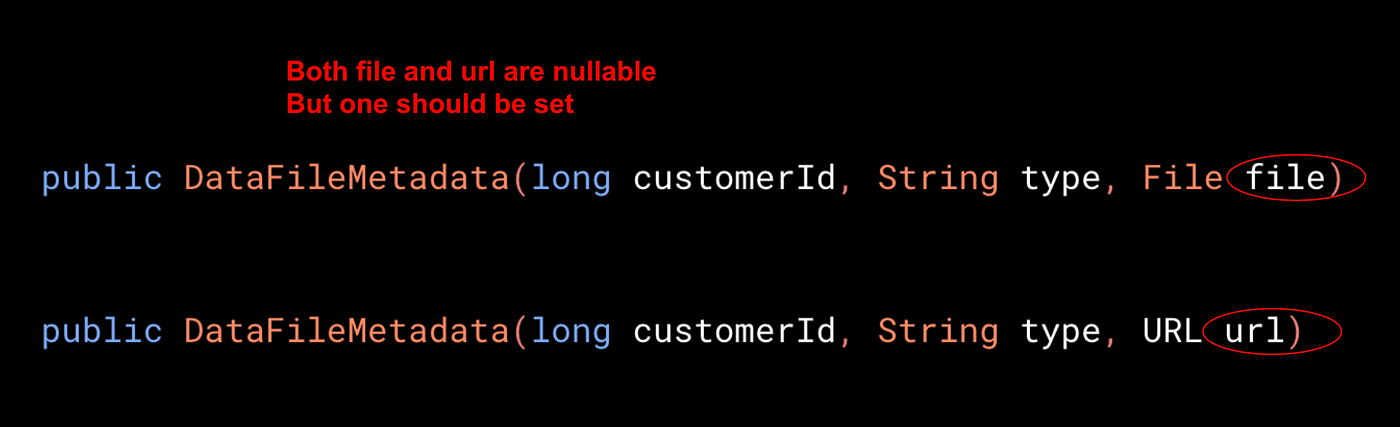 Dysfunctional programming in Java 4 : No nulls allowed | by John McClean | Medium