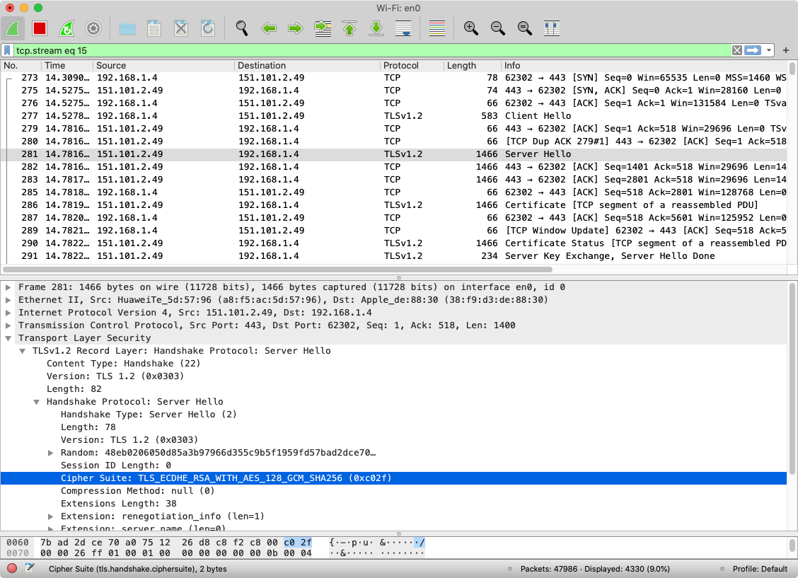 A Brief Overview Of The Tcpip Model Ssltls Protocols And Ssl Certificates By Uday