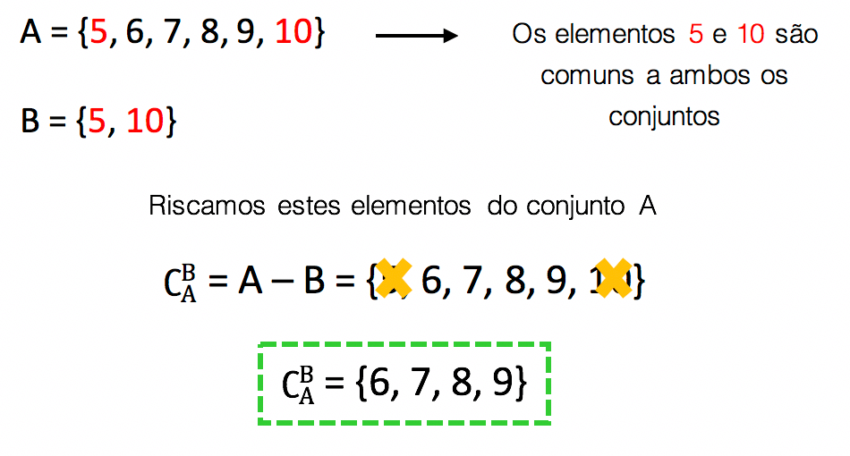 Teoria Dos Conjuntos Numéricos A Teoria Dos Conjuntos Numéricos é Um