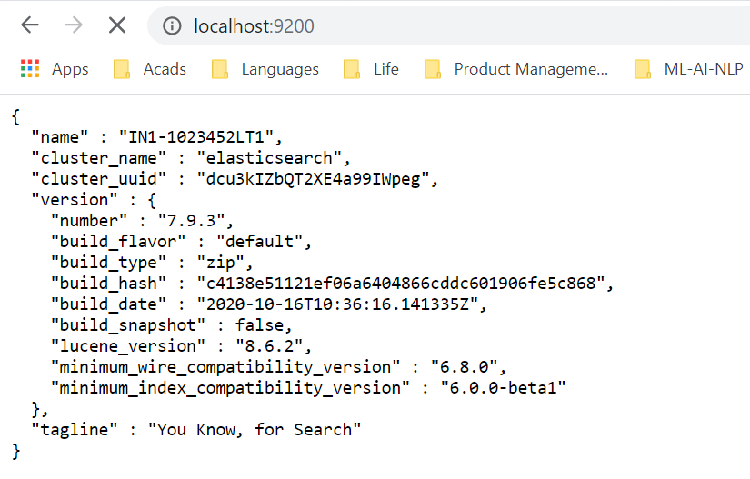 How To Get Elasticsearch To Ingest Python Pandas Dataframes By Chetana Didugu Better Programming