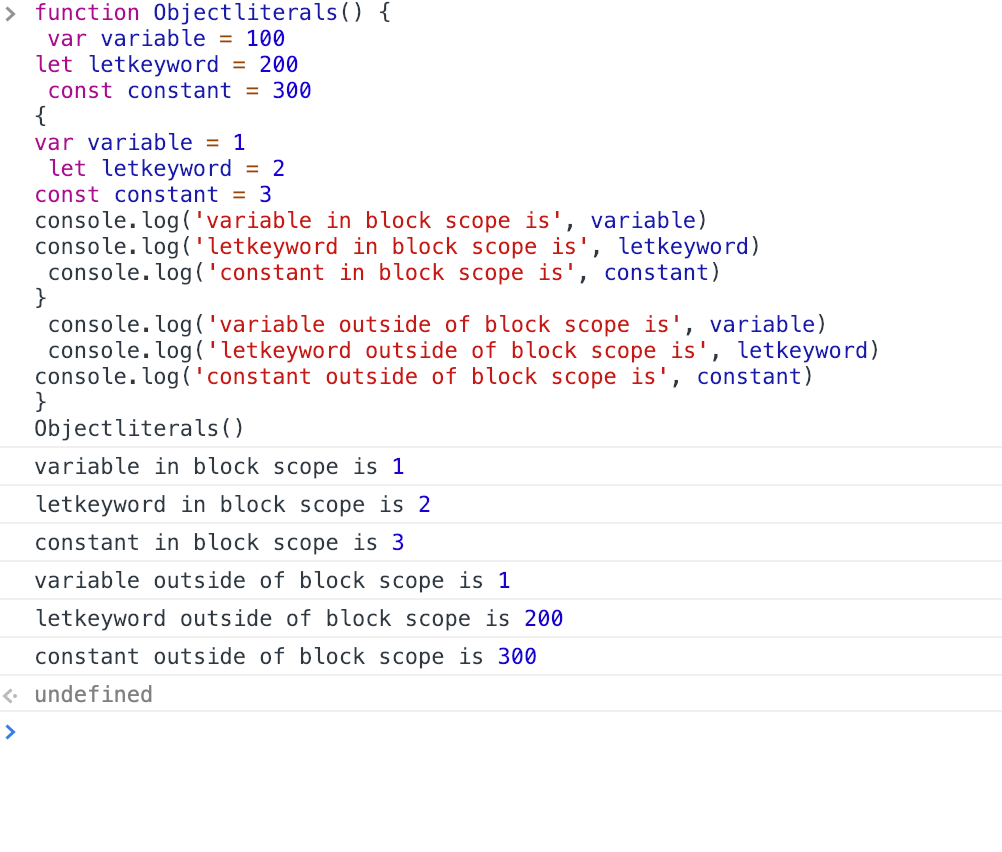 Important Features of Javascript ES6 with Examples | by Shashidhar ...