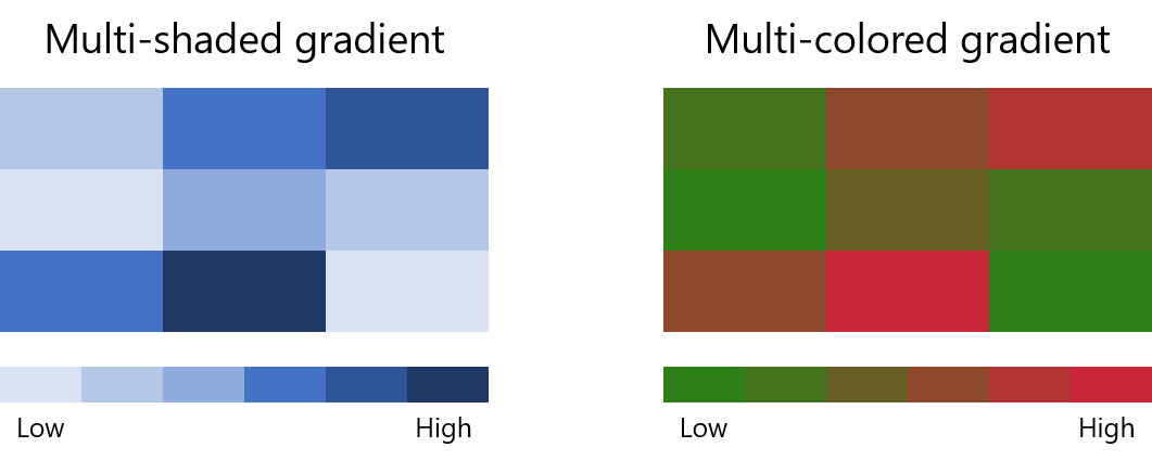 Using color in data visualization and information design | by Casey ...