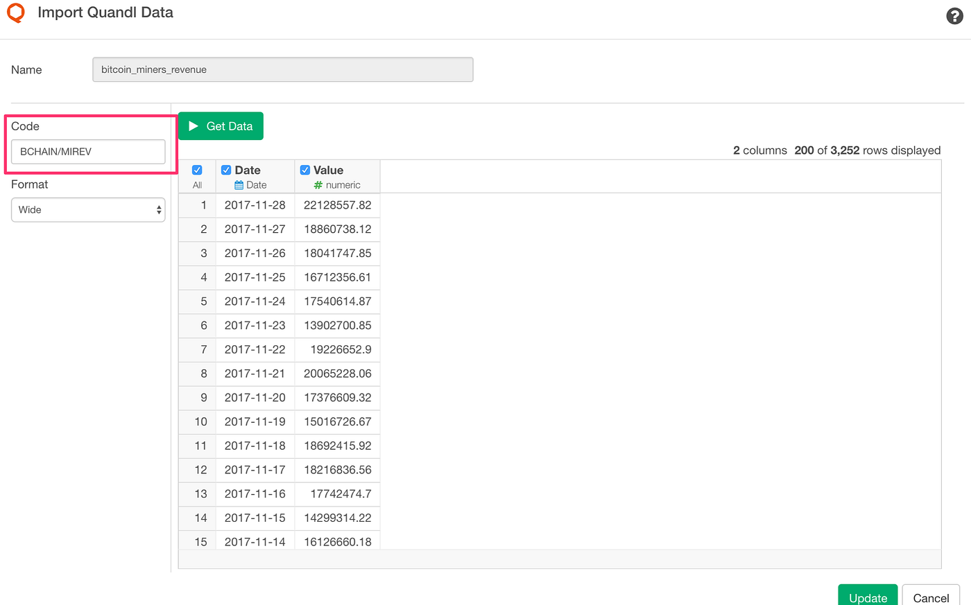 Getting Bitcoin Data and Visualizing in 3 Steps | by Kan Nishida | learn data science