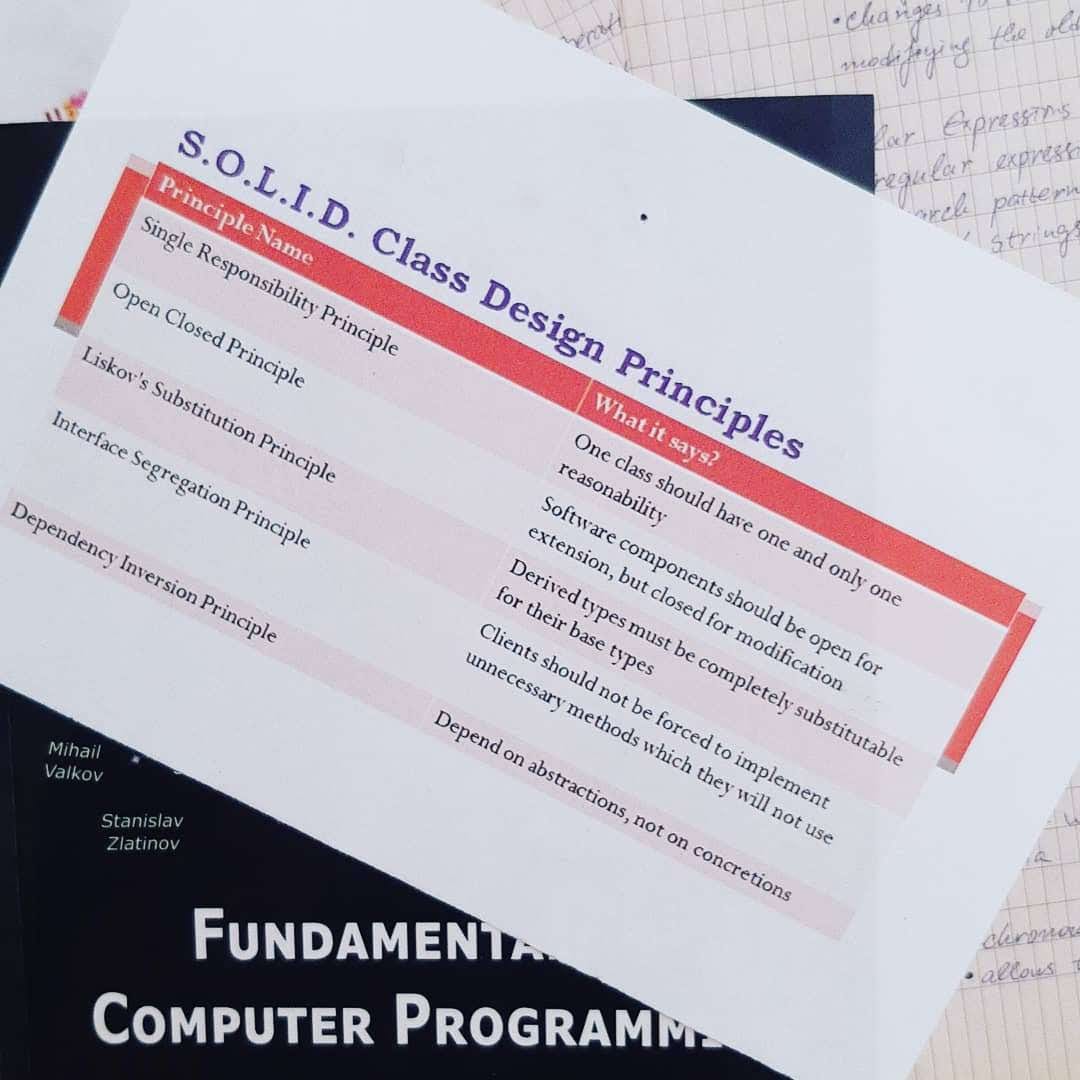 C# Programming Fundamentals Guide | by Mirela Damyanova | Medium
