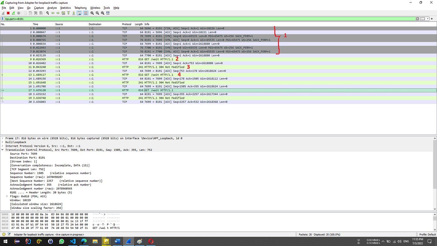 Things need to know about the HTTP protocol | by Maneesh De Herath ...