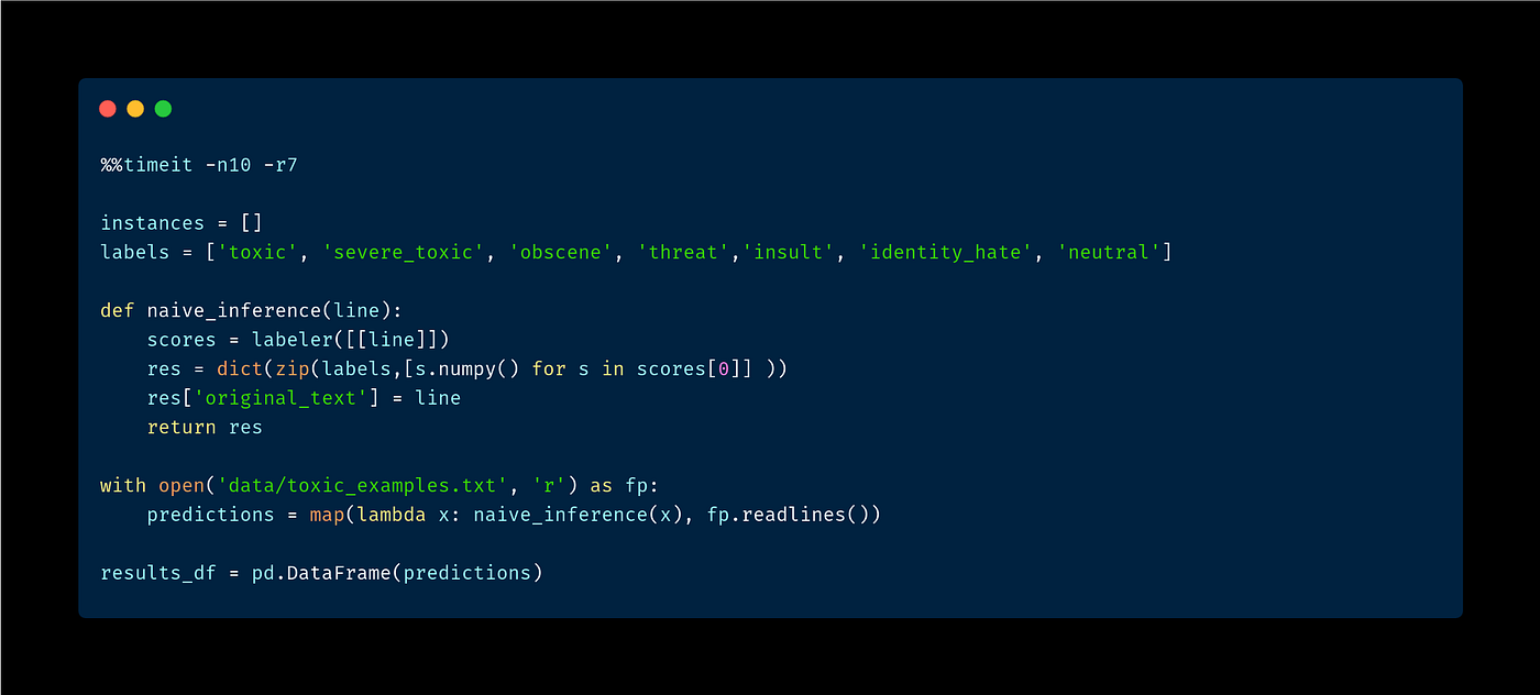 Deploy a neural network in TensorFlow : offline and online inference ...