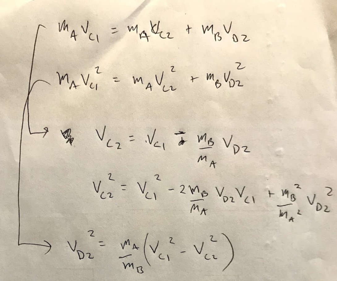 Elastic Collisions in One Dimension | by Rhett Allain | Geek Physics | Medium