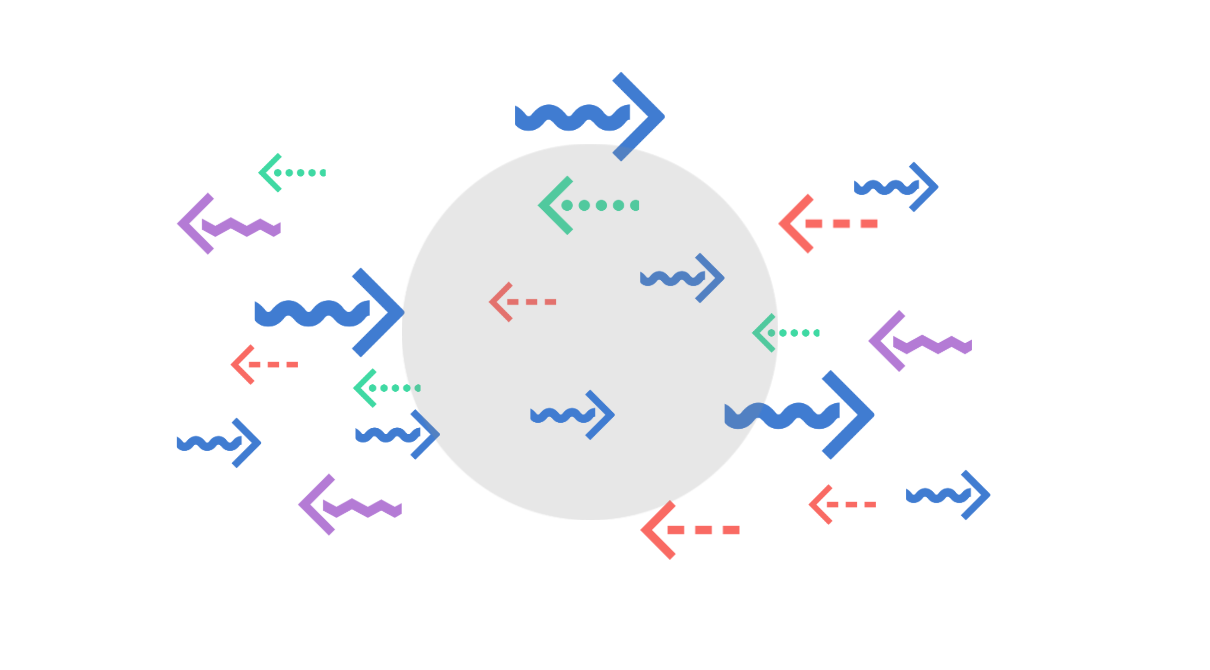 Strategy for Non-Strategists. Seven methods for bringing strategic ...