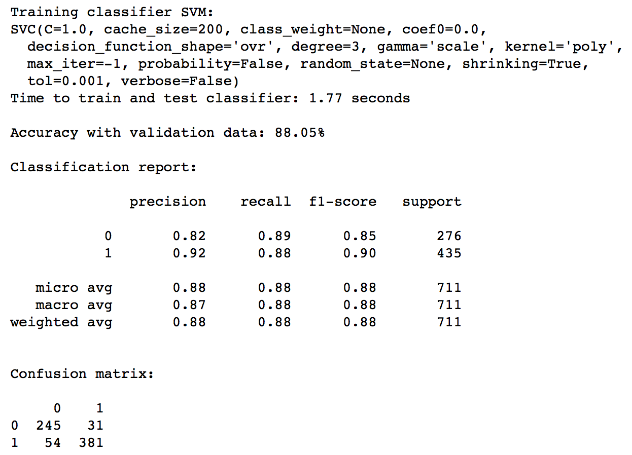 How to Succeed in Multilingual Sentiment Analysis without Transformers ...