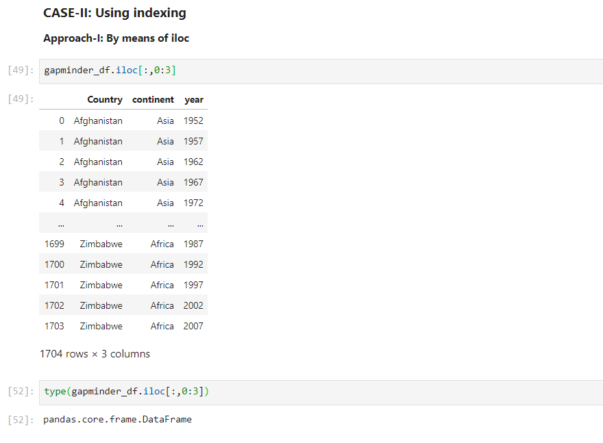 Deep Dive in Machine Learning with Python | by Rajesh Sharma ...