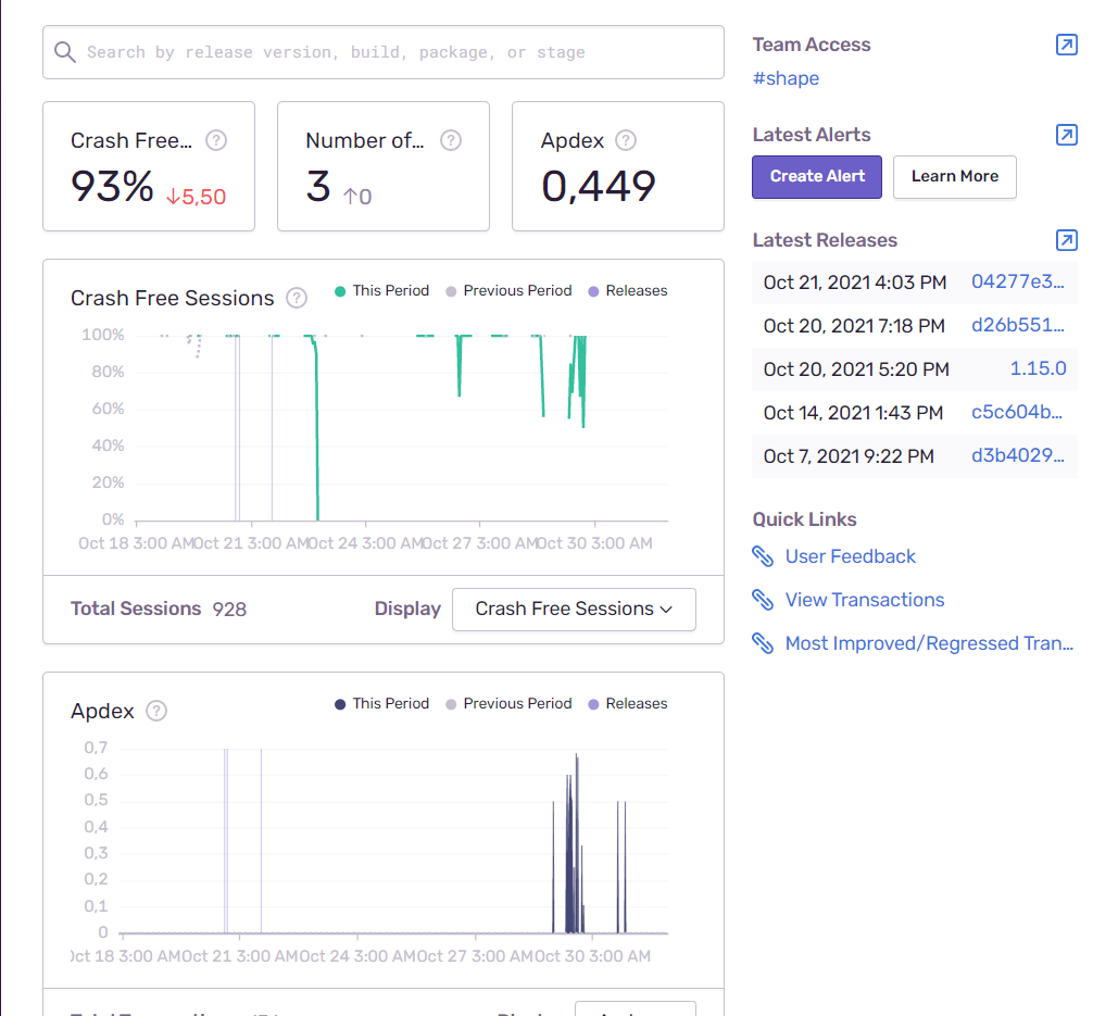 Improvements in Pipeline Process, Static Analysis, and Bug Tracking for ...
