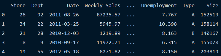 Part II— Visualising a Correlation Matrix in Python | by Aadidev ...