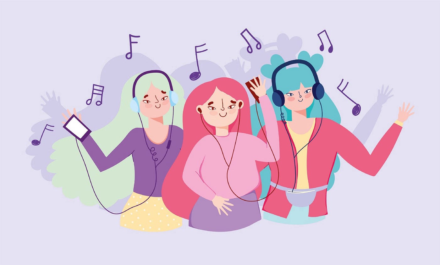 The Best Way To Find New Music In 2021 By Mason Whittingham Medium