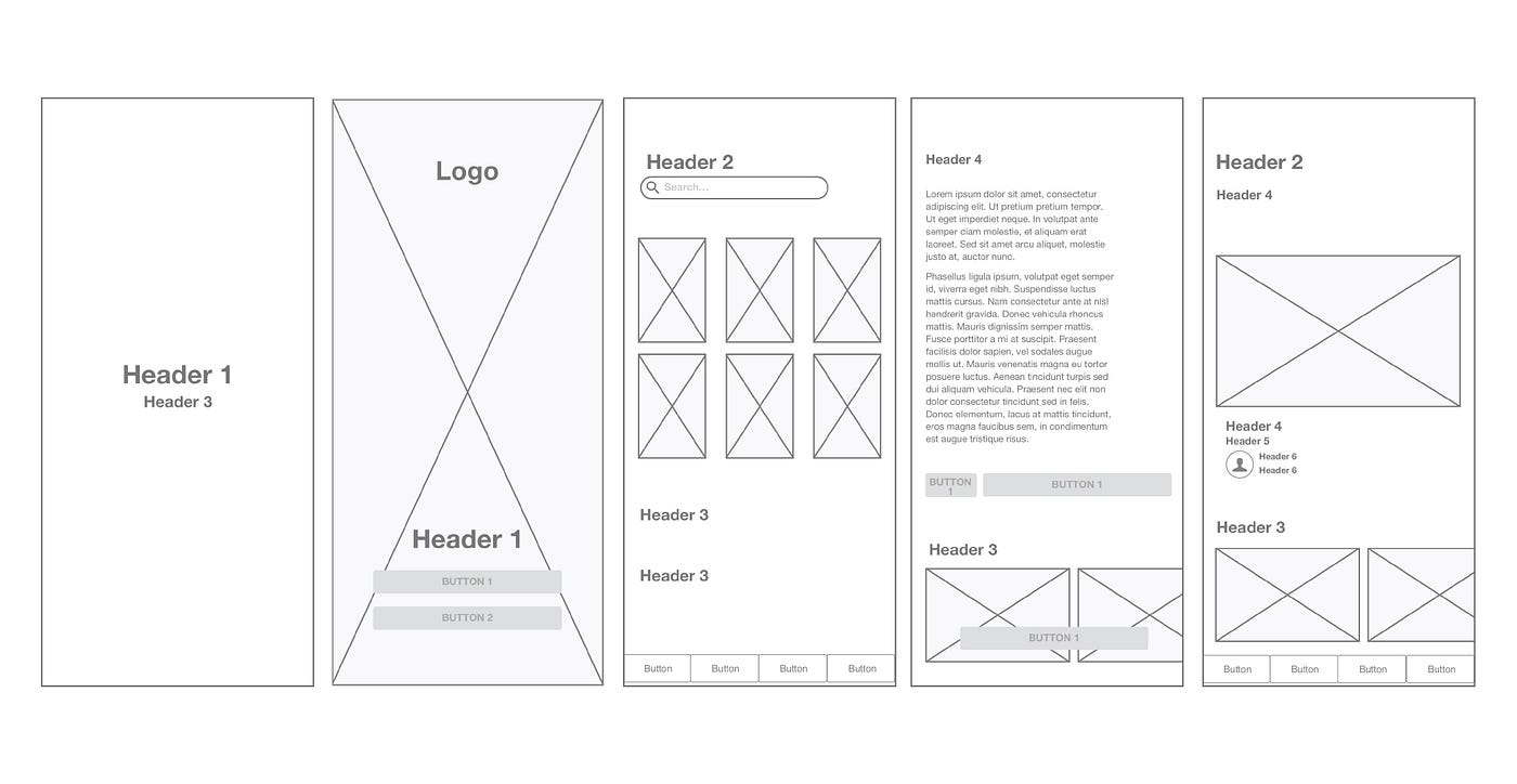 Challenge 2: Wireframes. Kitchen Stories es una app de comida y… | by ...