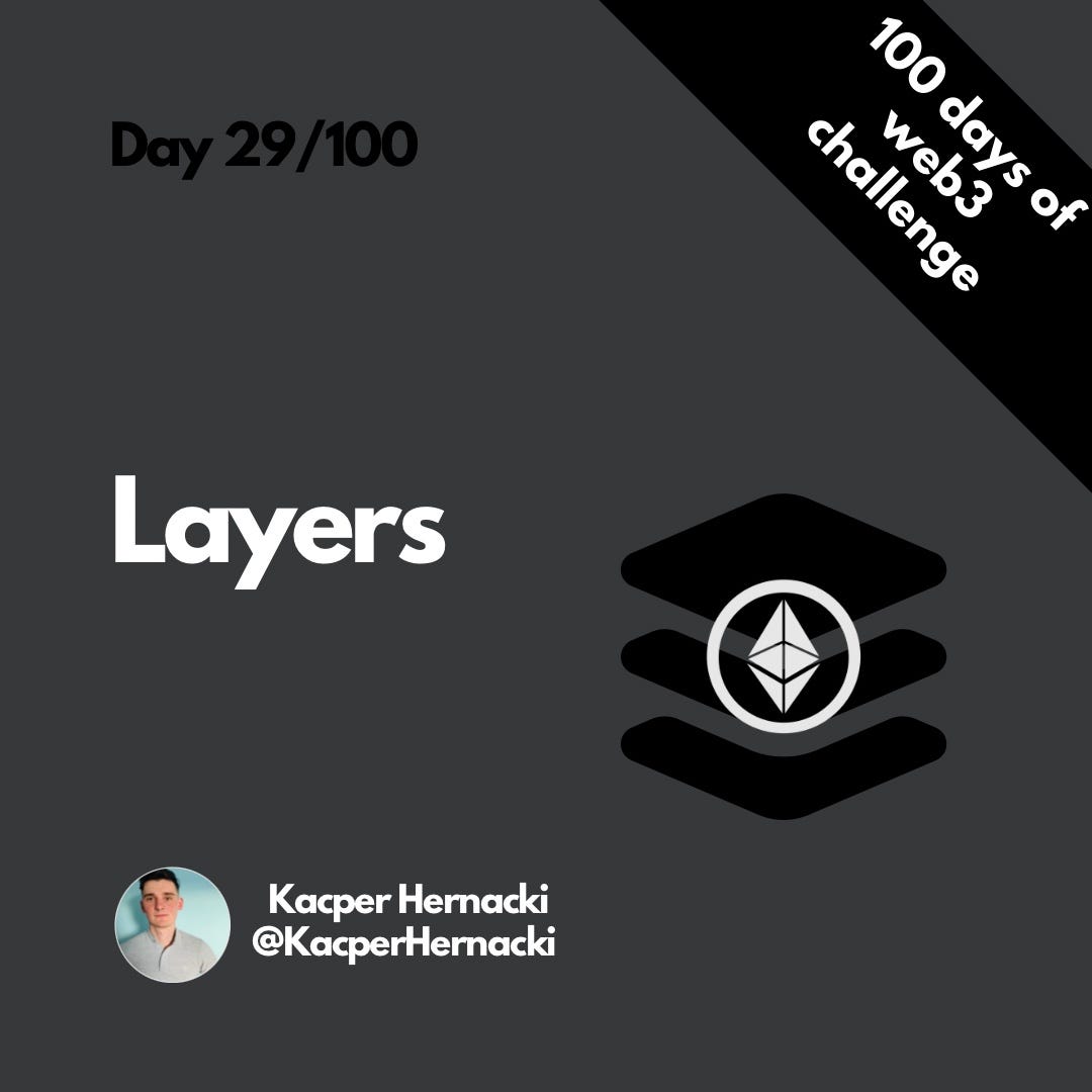 Blockchain layers — How it improved the decentralized structure | by Kacper Hernacki | Aug, 2022 ...