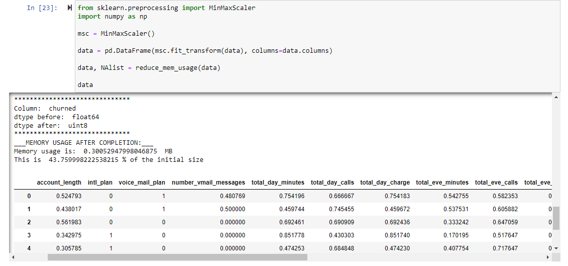 Machine Learning 101 : Classification | by Yassine Laouina | Analytics ...