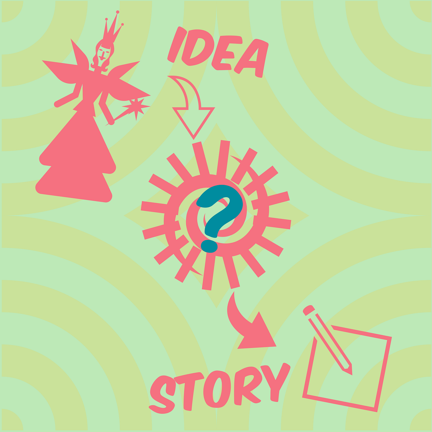 The Writer’s Process Explained. A framework for fiction and… | by Robb ...