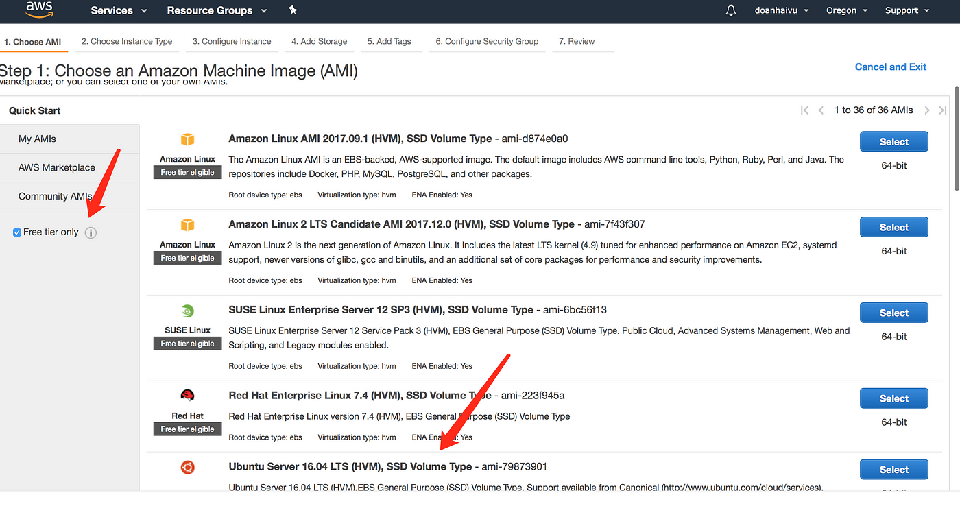 Install A Svn Server On An Aws Ubuntu 1604 Instance By Vu Doan Medium