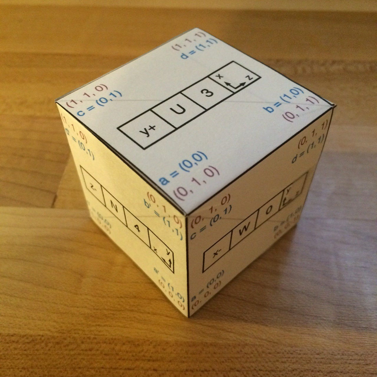 The story of Apanga. Early in 2014, I started building a… | by Tyler ...