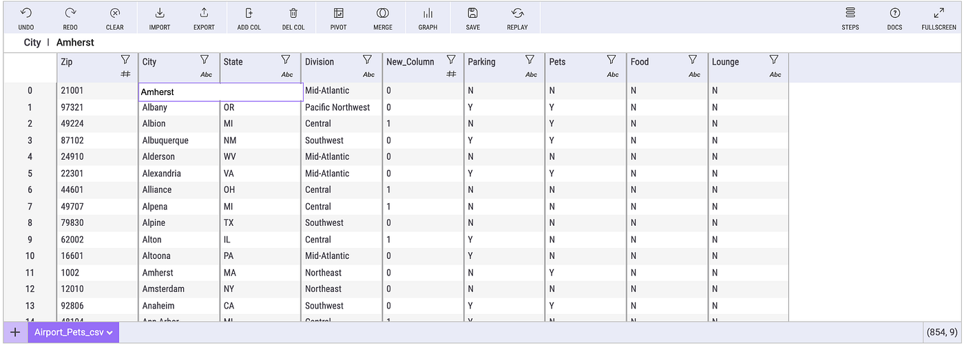 How To Write Excel Like Formulas In Python By Roman Orac Towards Data Science