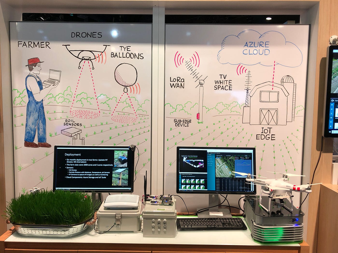 FarmBeats: Microsoft and Seeed Partnered to Democratize Technology for ...