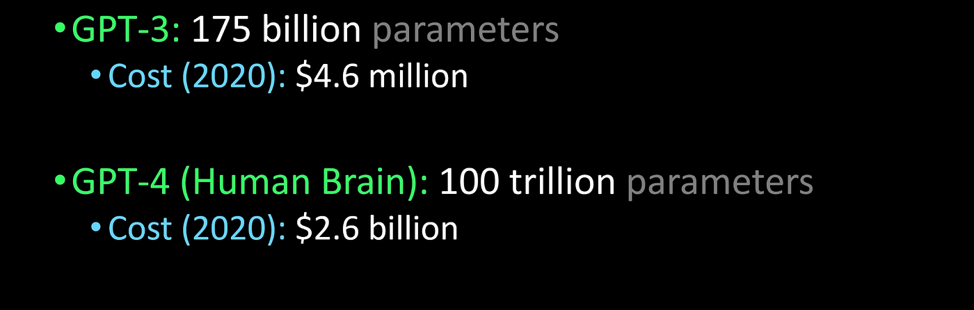 Does Neural Network Size Really Matter? | by Frederik Bussler ...