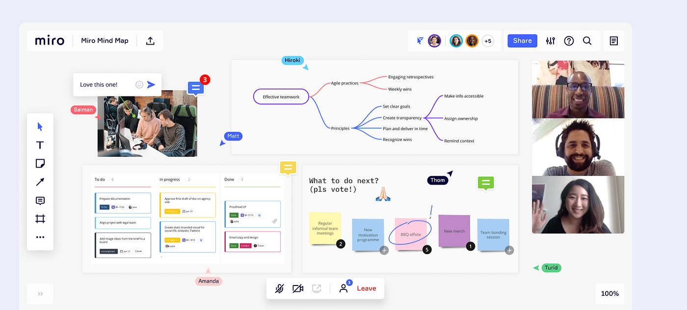Mind Mapping Tools and Techniques for Effective Brainstorming | by ...