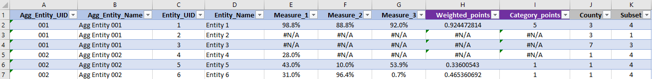 Interactive Simulations in Excel. Use cases and examples on how to ...