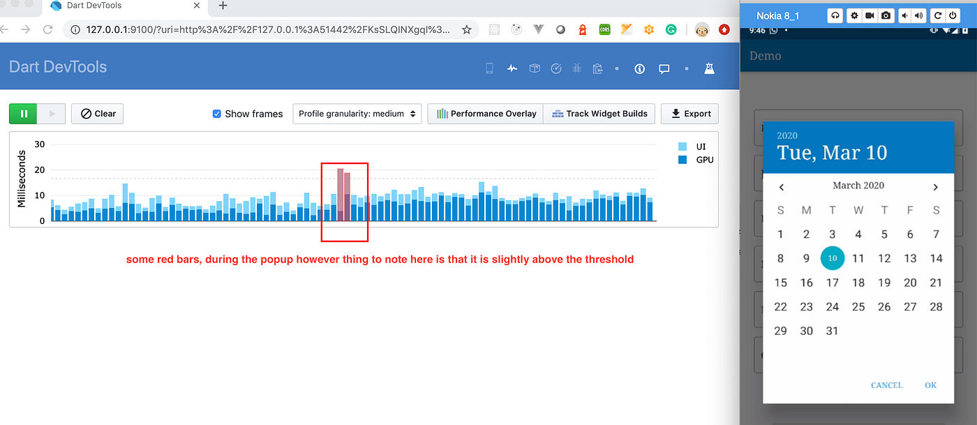 Flutter Performance Through Dev Tools Measure Performance In Most Common Use Case Itnext