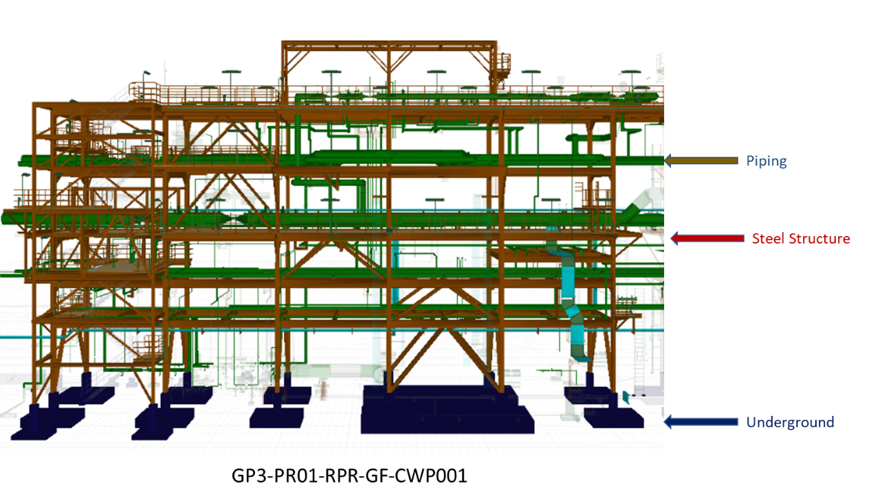 Cloud-Based Platform For Digital Scheduling And Efficient, Lean ...