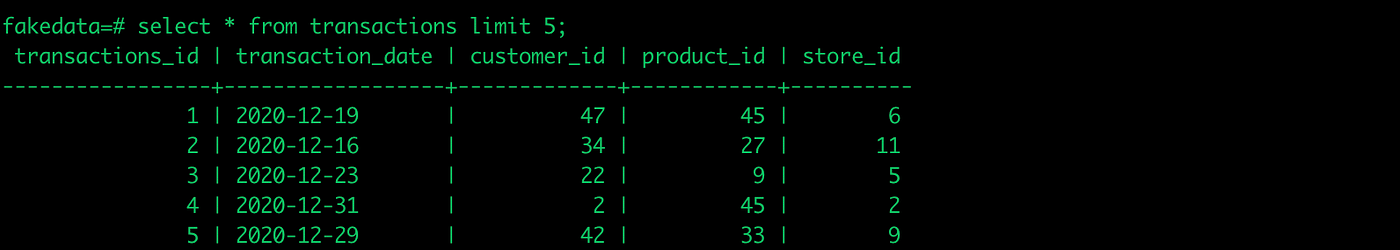 Generating A Fake Database With Python By Jonathan Duran Python In Plain English