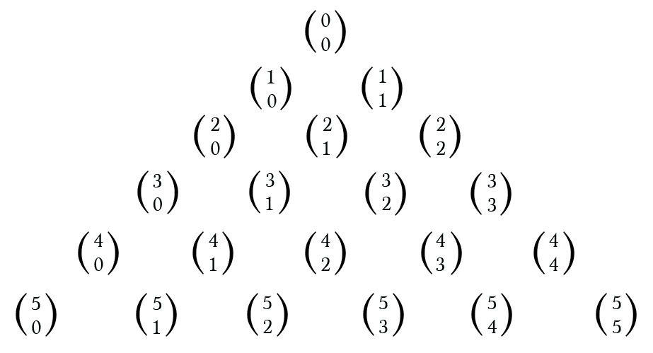 Top 10 Secrets of Pascal’s Triangle | by Brett Berry | Math Hacks | Medium